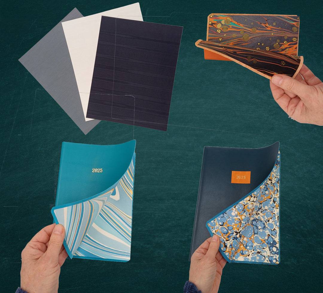 Glossary of Bookbinding Terms – The Index Bindery