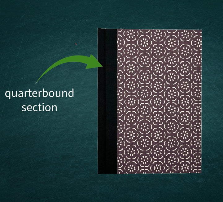 Glossary of Bookbinding Terms – The Index Bindery